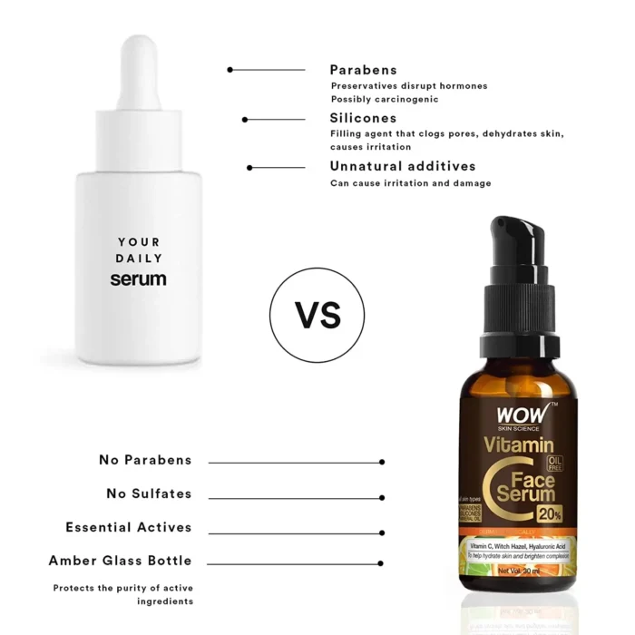 Wow Skin Science Vitamin C Serum 30ml